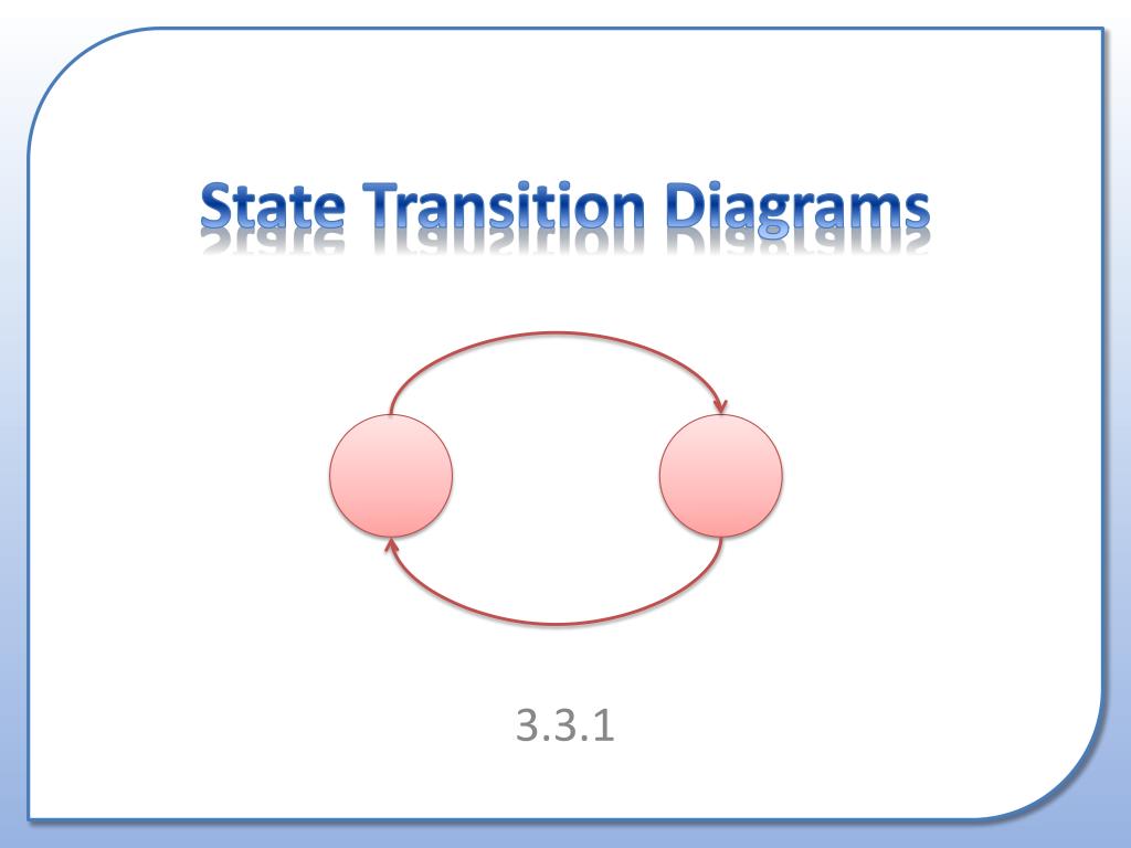 PPT - State Transition Diagrams PowerPoint Presentation, free download ...
