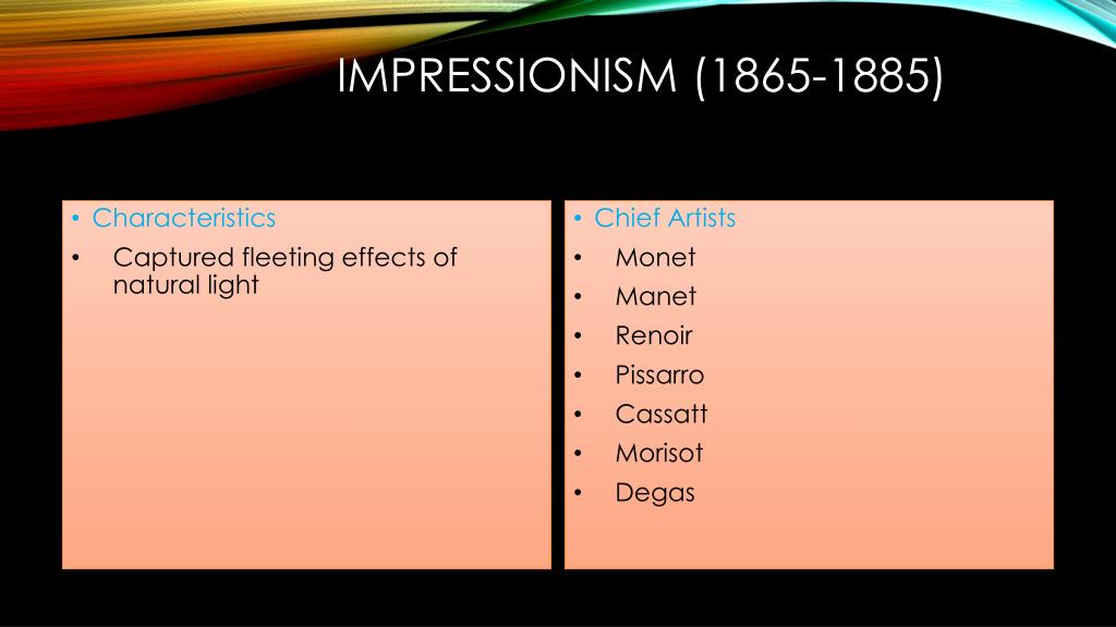 PPT - Impressionism (1865-1885) PowerPoint Presentation, free download ...