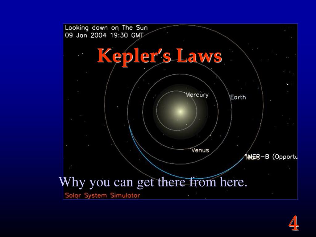 PPT - Kepler’s Laws PowerPoint Presentation, free download - ID:1859976