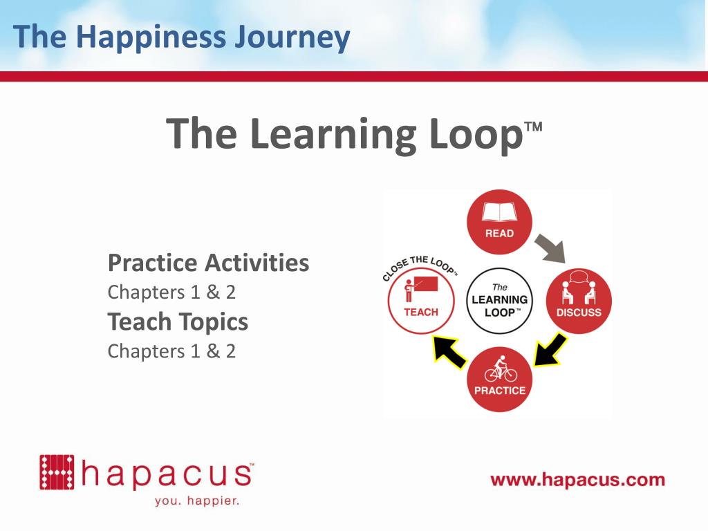 PPT - The Learning Loop PowerPoint Presentation, free download - ID:1870333