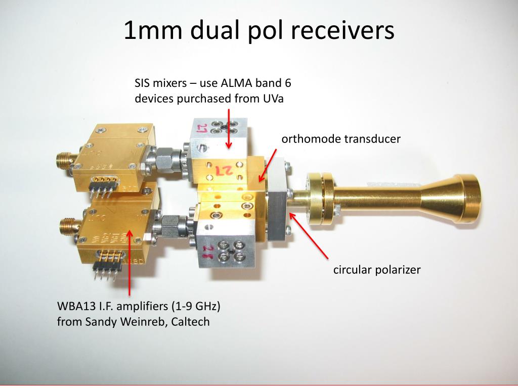 PPT - 1mm dual pol receivers PowerPoint Presentation, free download ...