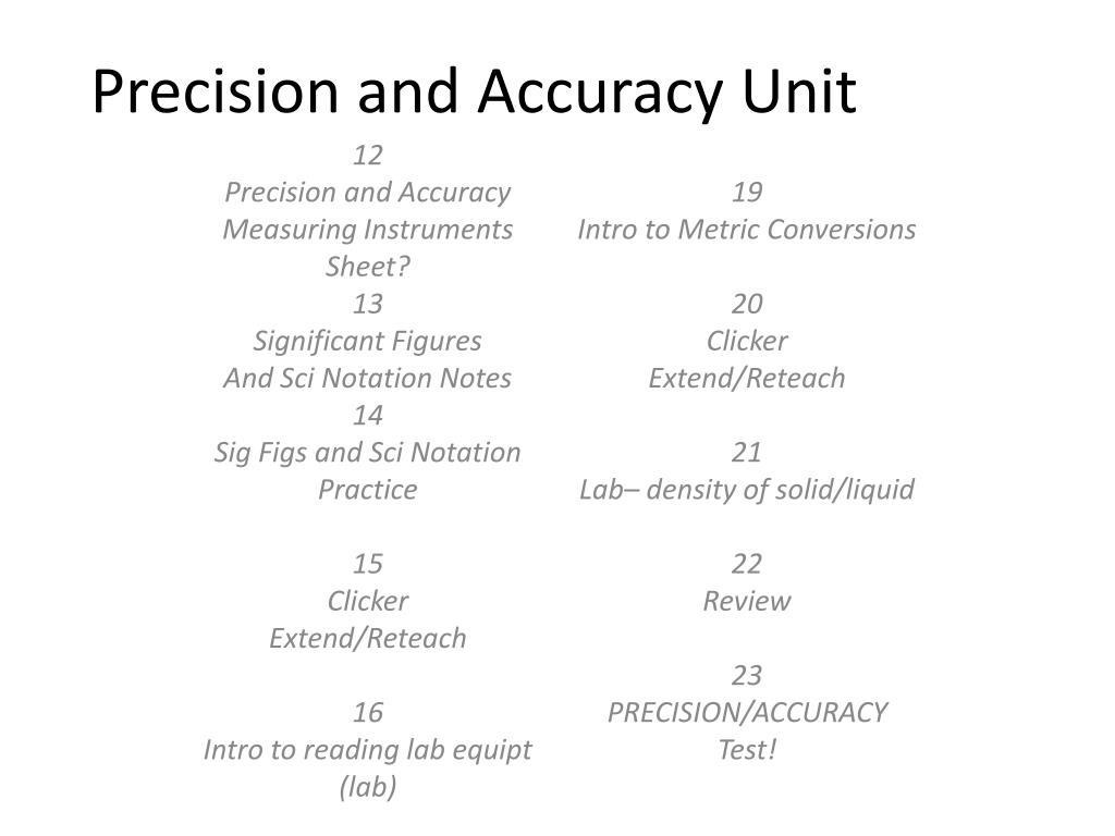 PPT - Precision and Accuracy Unit PowerPoint Presentation, free ...