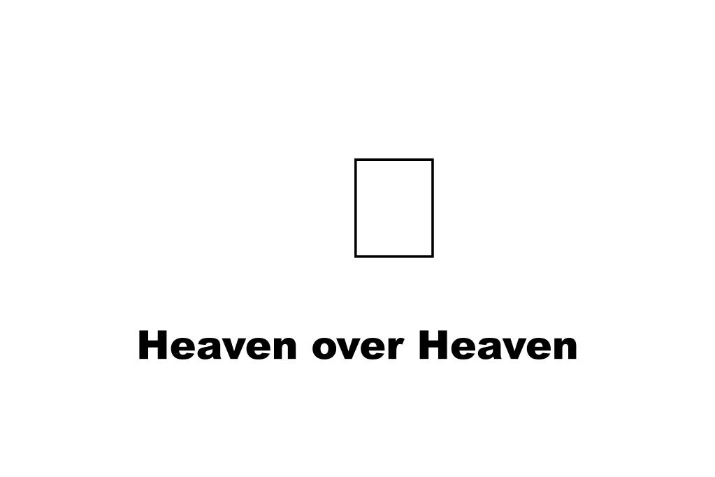 PPT - ䷀ Heaven over Heaven PowerPoint Presentation, free download - ID ...