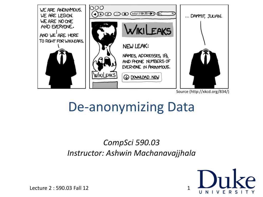 PPT - De- anonymizing Data PowerPoint Presentation, free download - ID ...