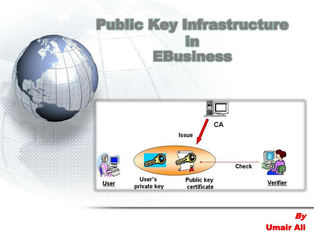 PPT - Public Key Infrastructure in EBusiness PowerPoint Presentation ...