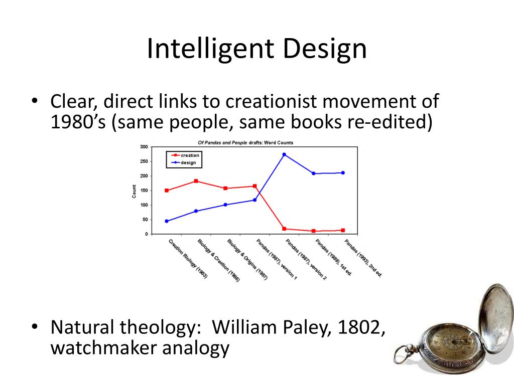 PPT - Intelligent Design PowerPoint Presentation, free download - ID ...