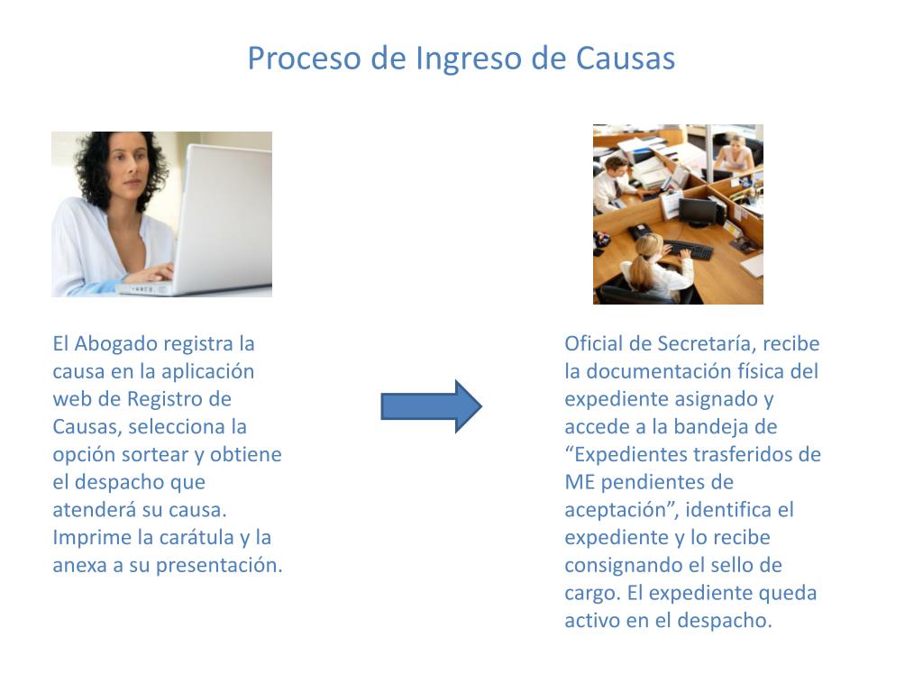 PPT - Proceso de Ingreso de Causas PowerPoint Presentation, free ...