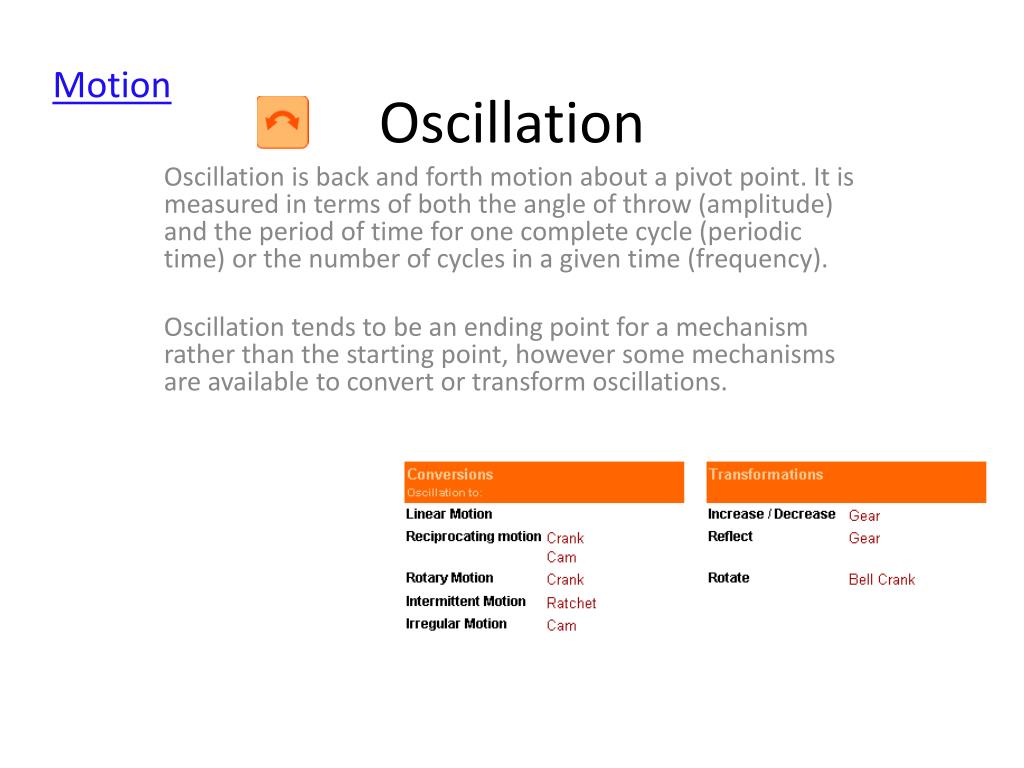 PPT - Oscillation PowerPoint Presentation, free download - ID:1891345