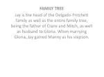 PPT - How To Upgrade Family Tree Maker 2019 - Genealogist Help ...