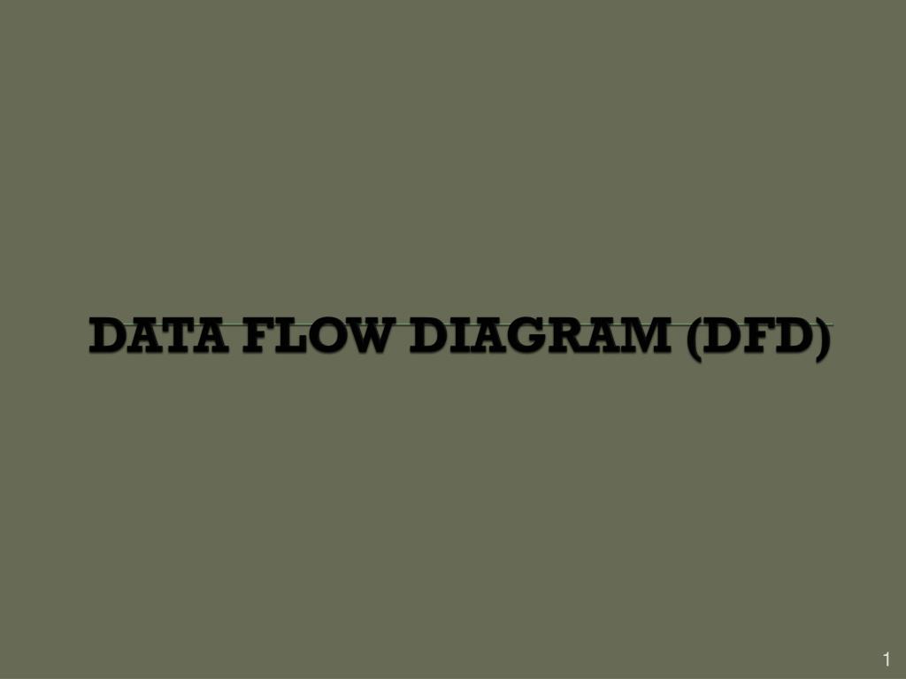 PPT - DATA FLOW DIAGRAM (DFD) PowerPoint Presentation, free download ...