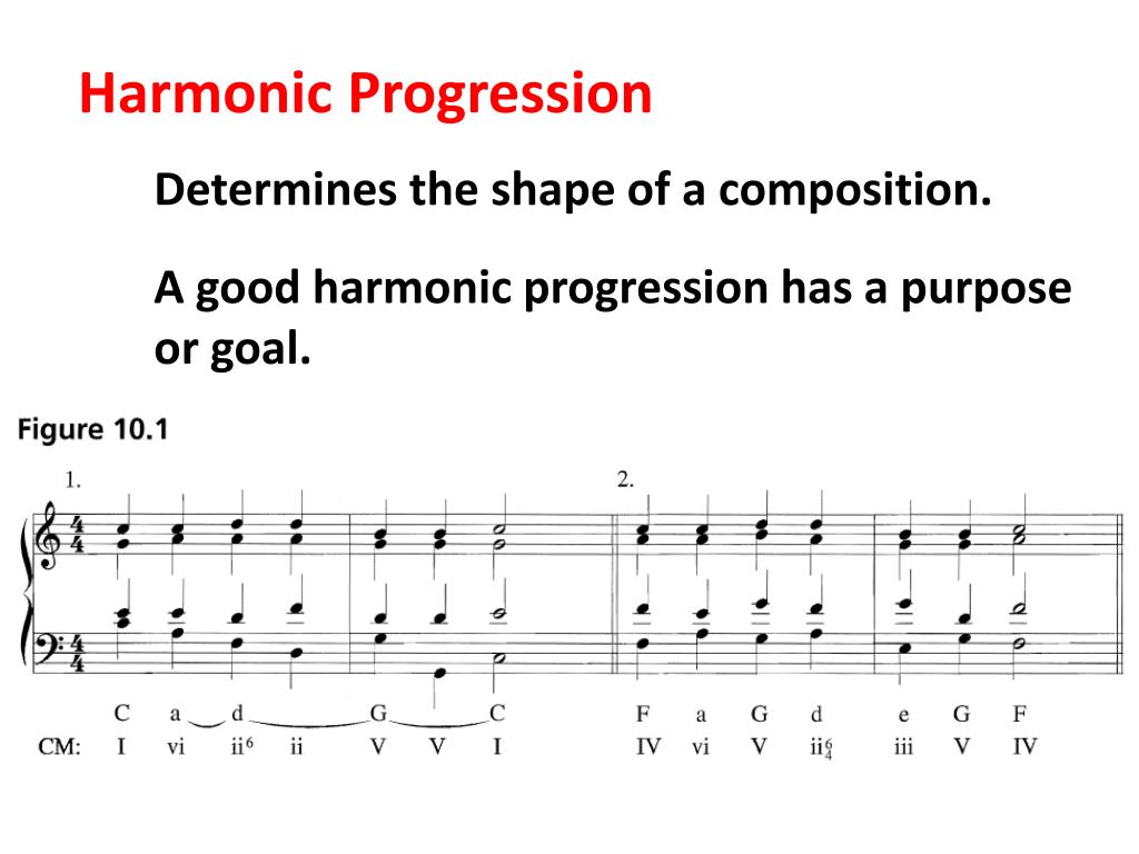 PPT - Harmonic Progression PowerPoint Presentation, free download - ID ...