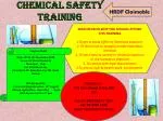 PPT - Certified Chemical Safety For Work Place Training course ...