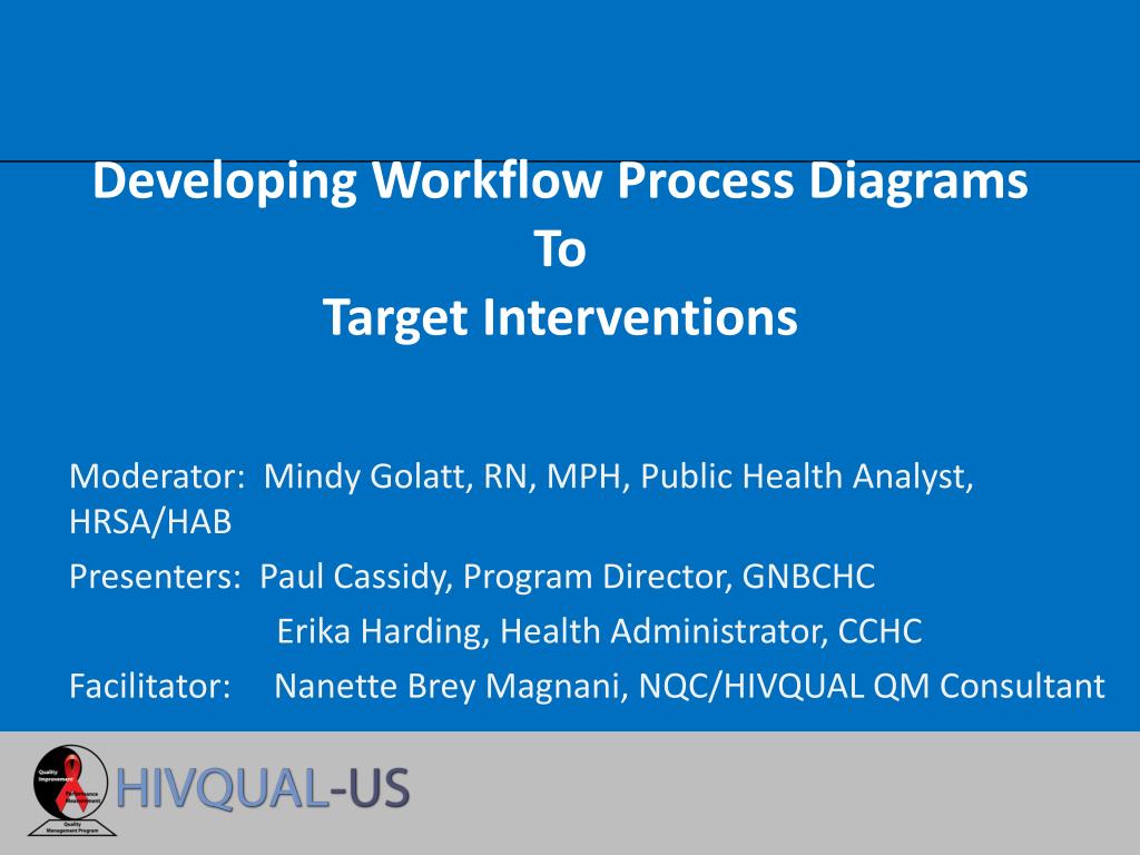 PPT - Developing Workflow Process Diagrams To Target Interventions ...