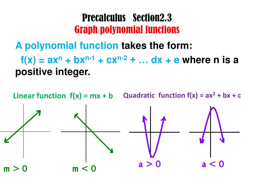 PPT - Precalculus Section2.3 Graph polynomial functions PowerPoint ...