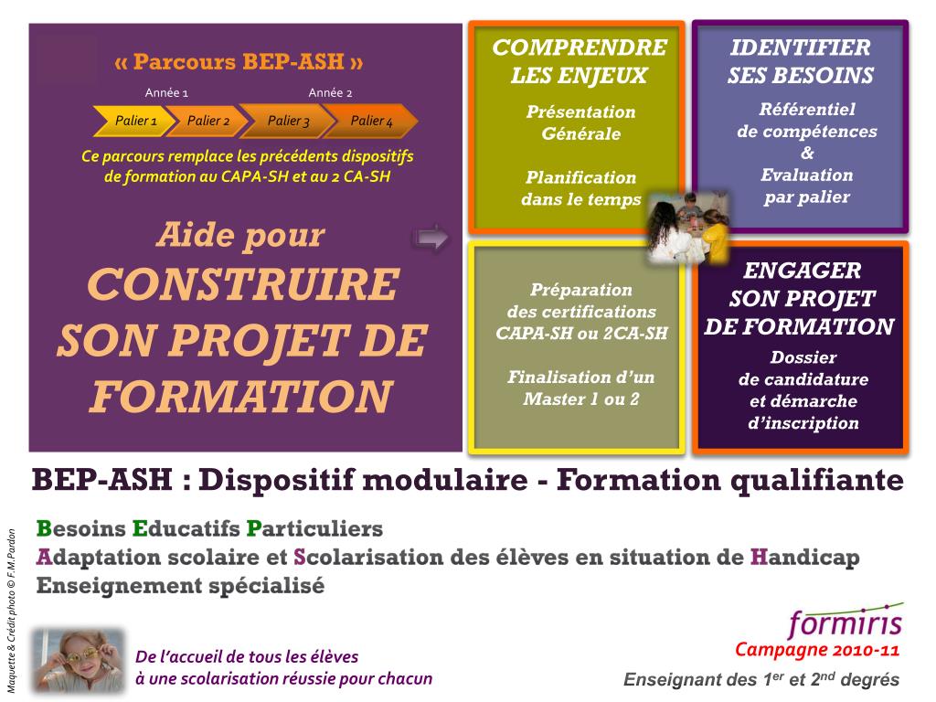 PPT - Aide pour CONSTRUIRE SON PROJET DE FORMATION PowerPoint ...