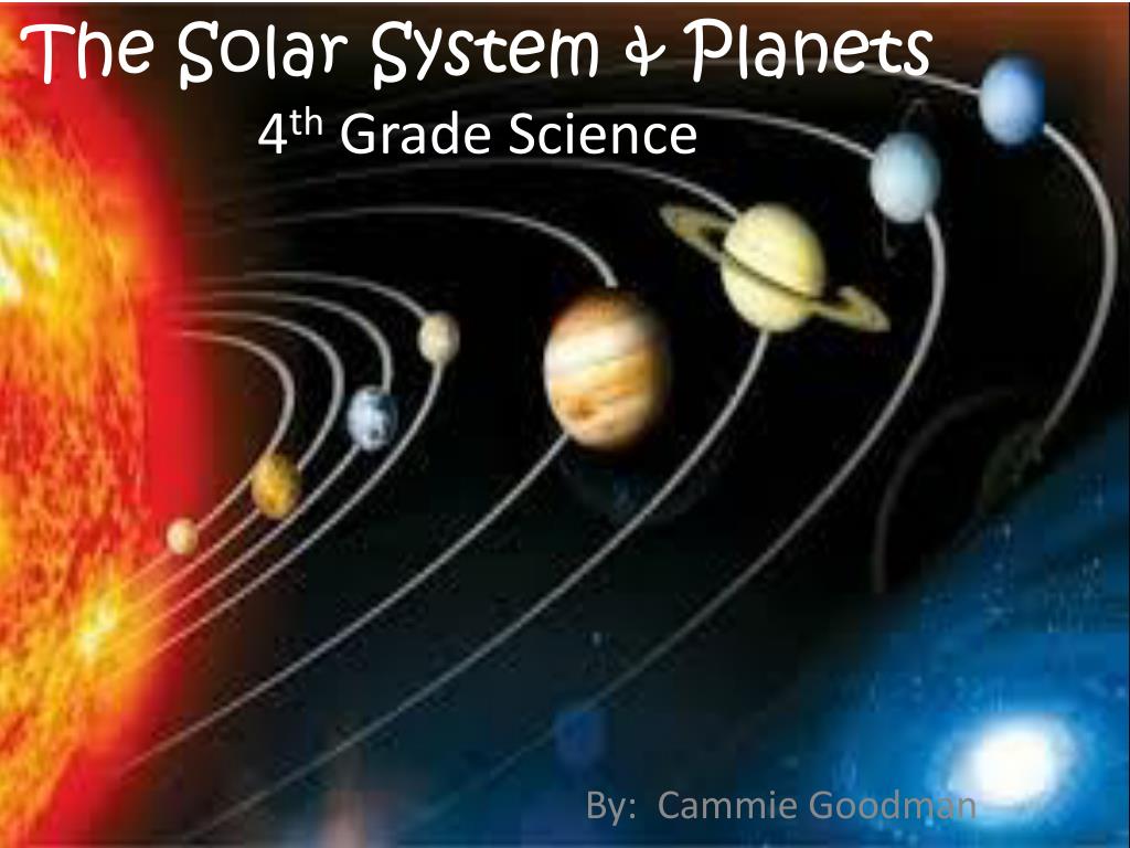 PPT - The Solar System & Planets 4 th Grade Science PowerPoint ...