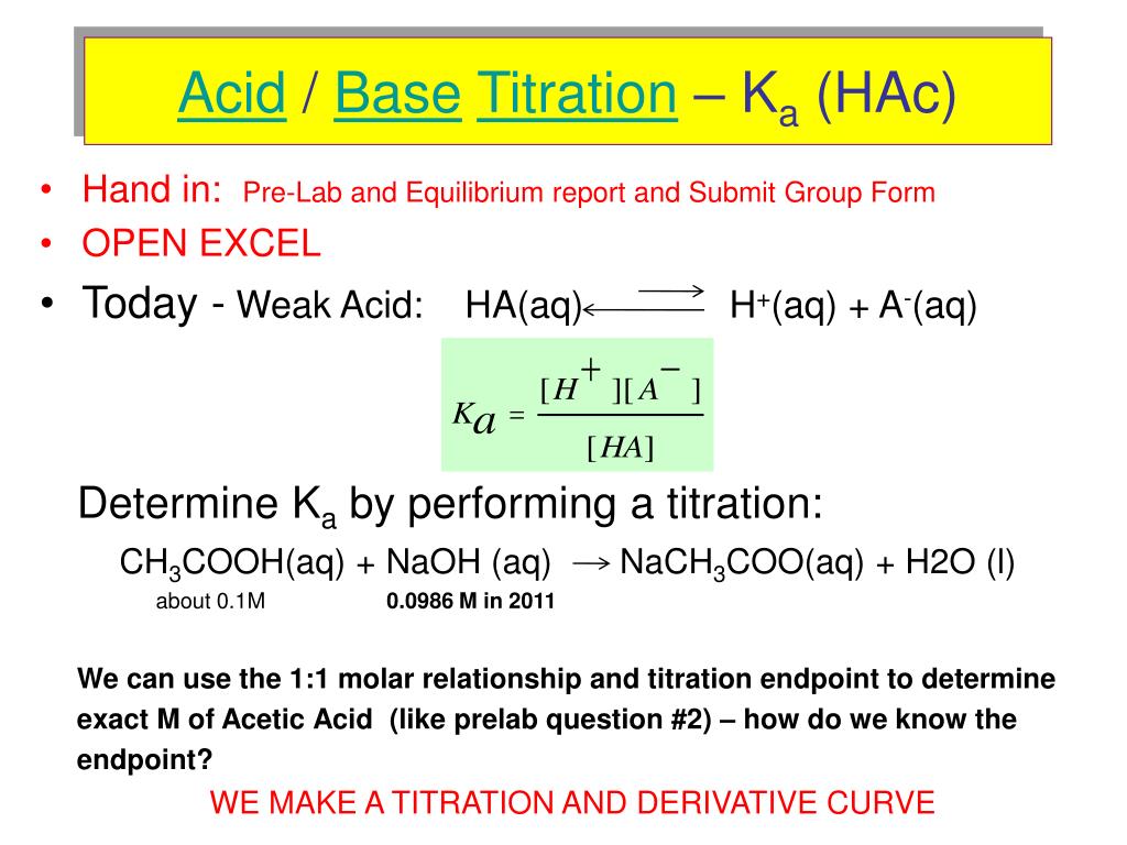 PPT - Acid / Base Titration – K a (HAc) PowerPoint Presentation, free ...