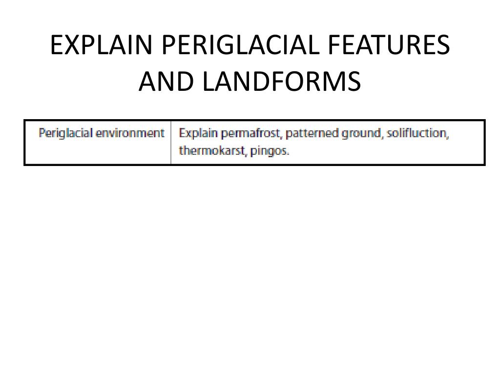 PPT - EXPLAIN PERIGLACIAL FEATURES AND LANDFORMS PowerPoint ...