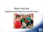 PPT - PERFORM BASIC FIRST AID PROCEDURES PowerPoint Presentation, free ...