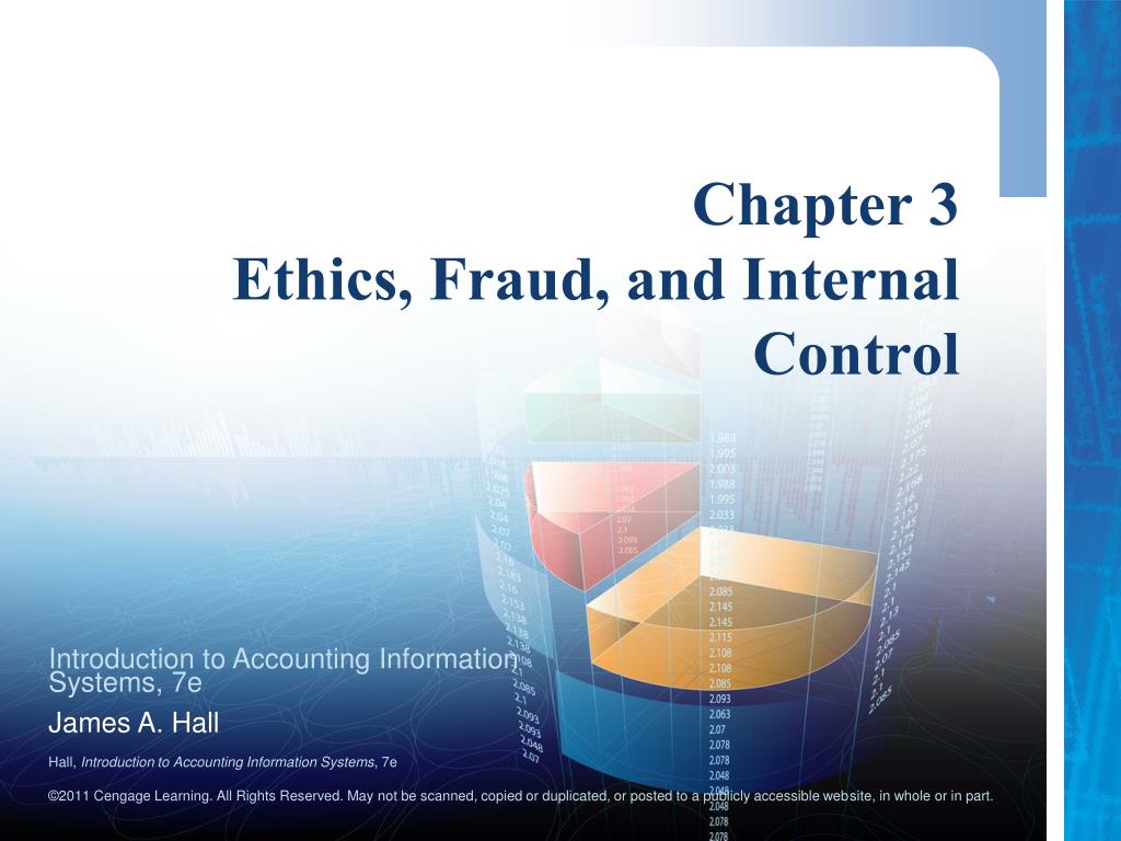 PPT - Chapter 3 Ethics, Fraud, and Internal Control PowerPoint ...