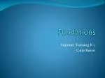PPT - Alphabet Letter Game “Fundations” PowerPoint Presentation, free ...