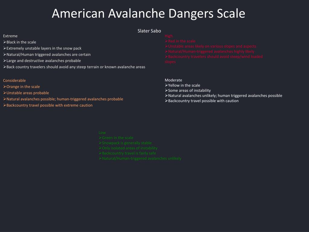 PPT - American Avalanche Dangers Scale PowerPoint Presentation, free ...