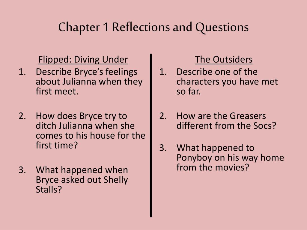 PPT - Chapter 1 Reflections and Questions PowerPoint Presentation, free ...
