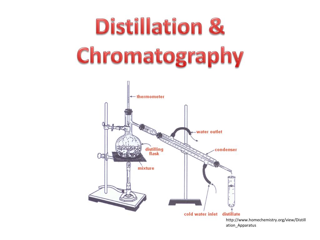 PPT - Distillation & Chromatography PowerPoint Presentation, free ...
