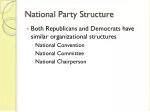 PPT - Party Structure Today PowerPoint Presentation, free download - ID ...