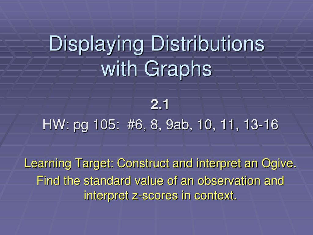 PPT - Displaying Distributions with Graphs PowerPoint Presentation ...