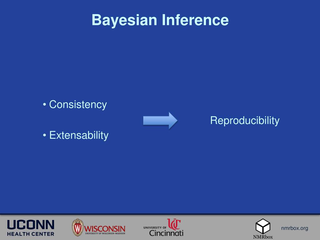 PPT - Bayesian Inference PowerPoint Presentation, free download - ID ...