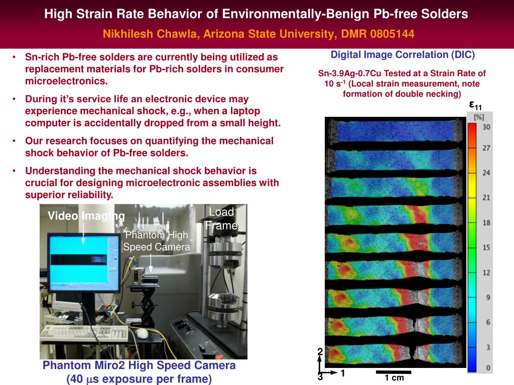 PPT - Digital Image Correlation (DIC) PowerPoint Presentation, free ...