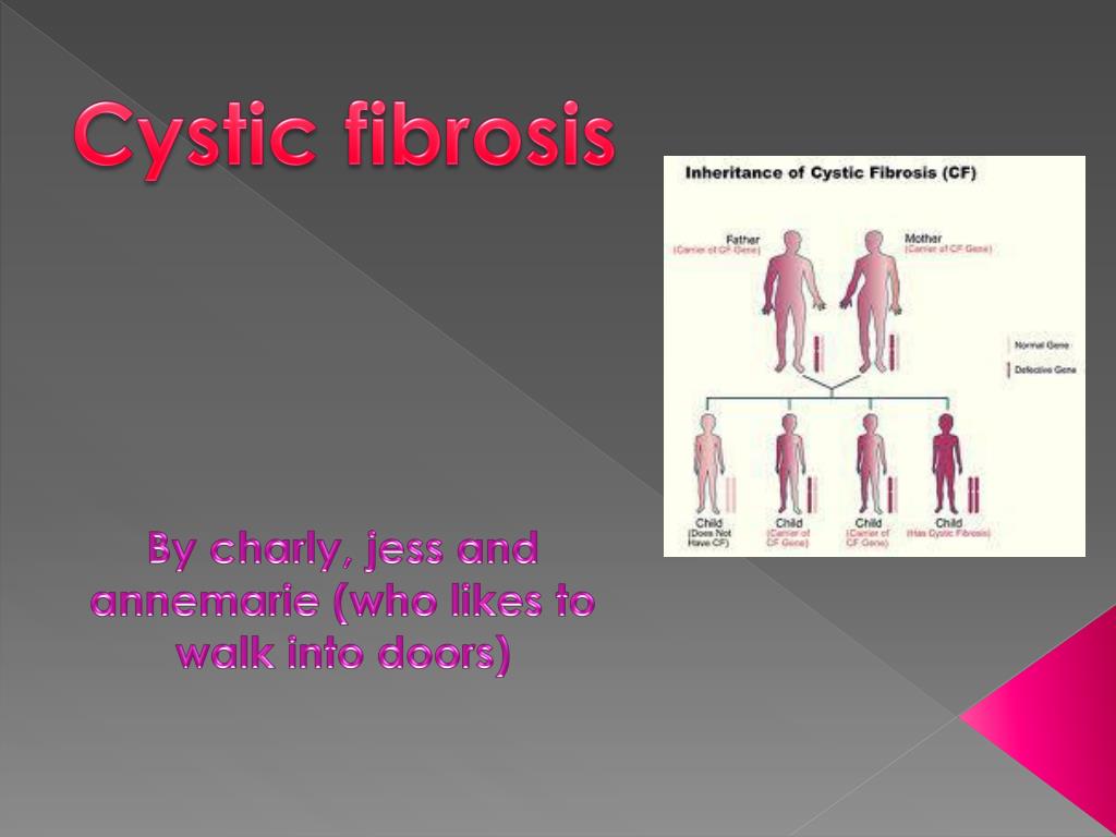 PPT - Cystic fibrosis PowerPoint Presentation, free download - ID:1997428