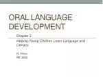 PPT - Oral Language Development PowerPoint Presentation, free download ...