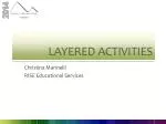 PPT - Layered Curriculum PowerPoint Presentation, free download - ID ...