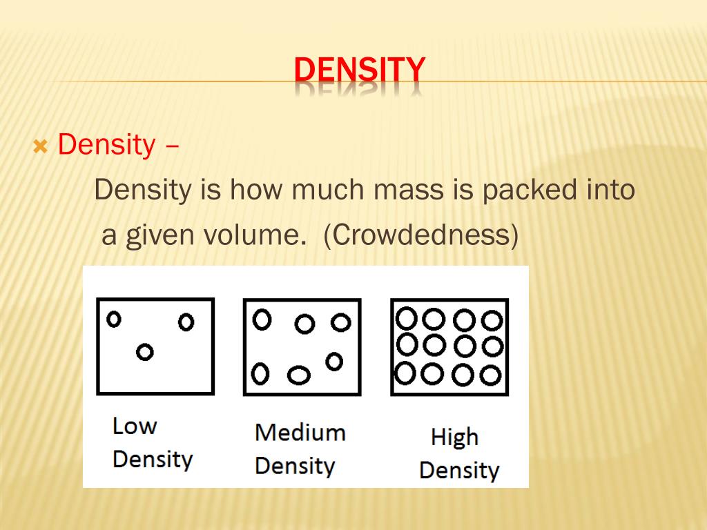 PPT - DENSITY PowerPoint Presentation, free download - ID:2019182