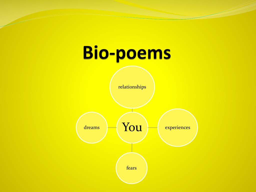 PPT - Bio-poems PowerPoint Presentation, free download - ID:2021612