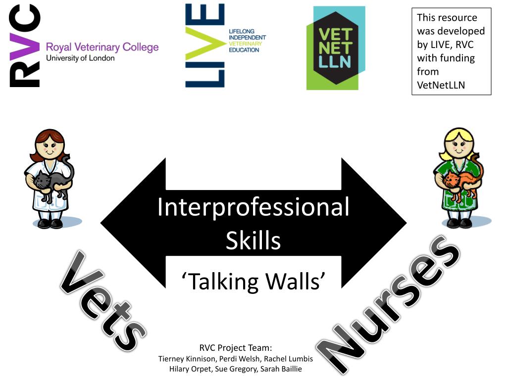 PPT - ‘Talking Walls’ PowerPoint Presentation, free download - ID:2022932