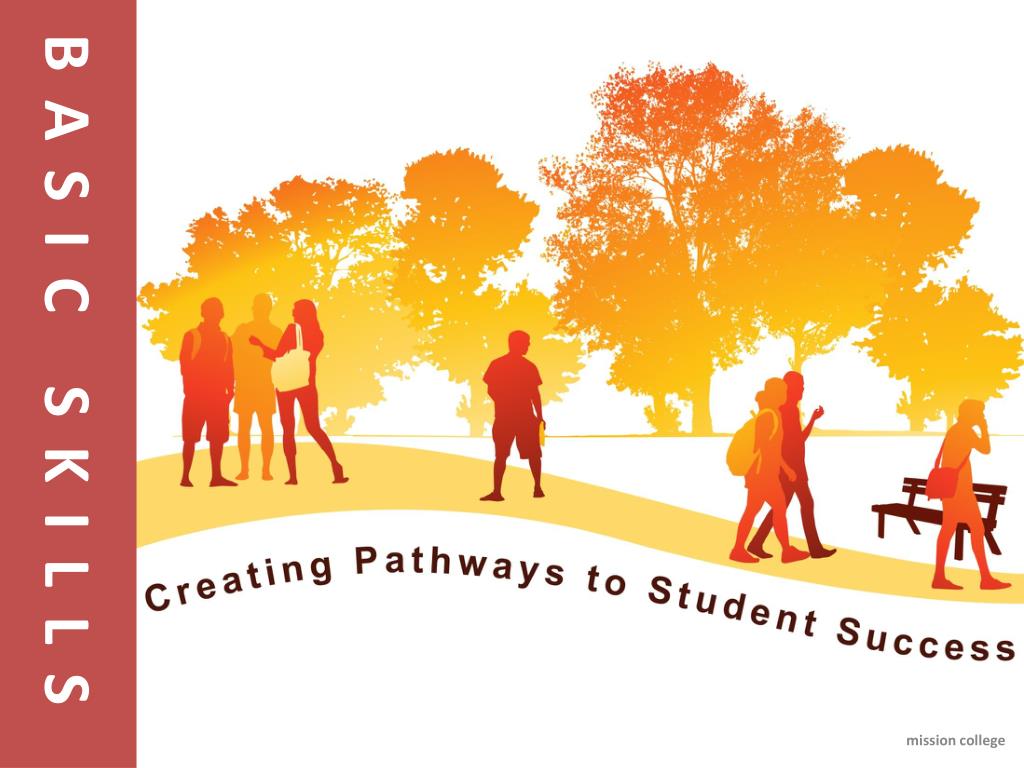 PPT - BASIC SKILLS PowerPoint Presentation, free download - ID:2023993
