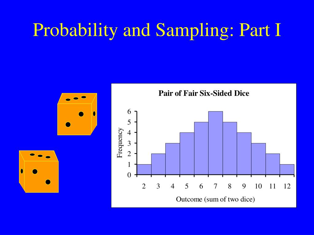 PPT - Probability and Sampling: Part I PowerPoint Presentation, free ...