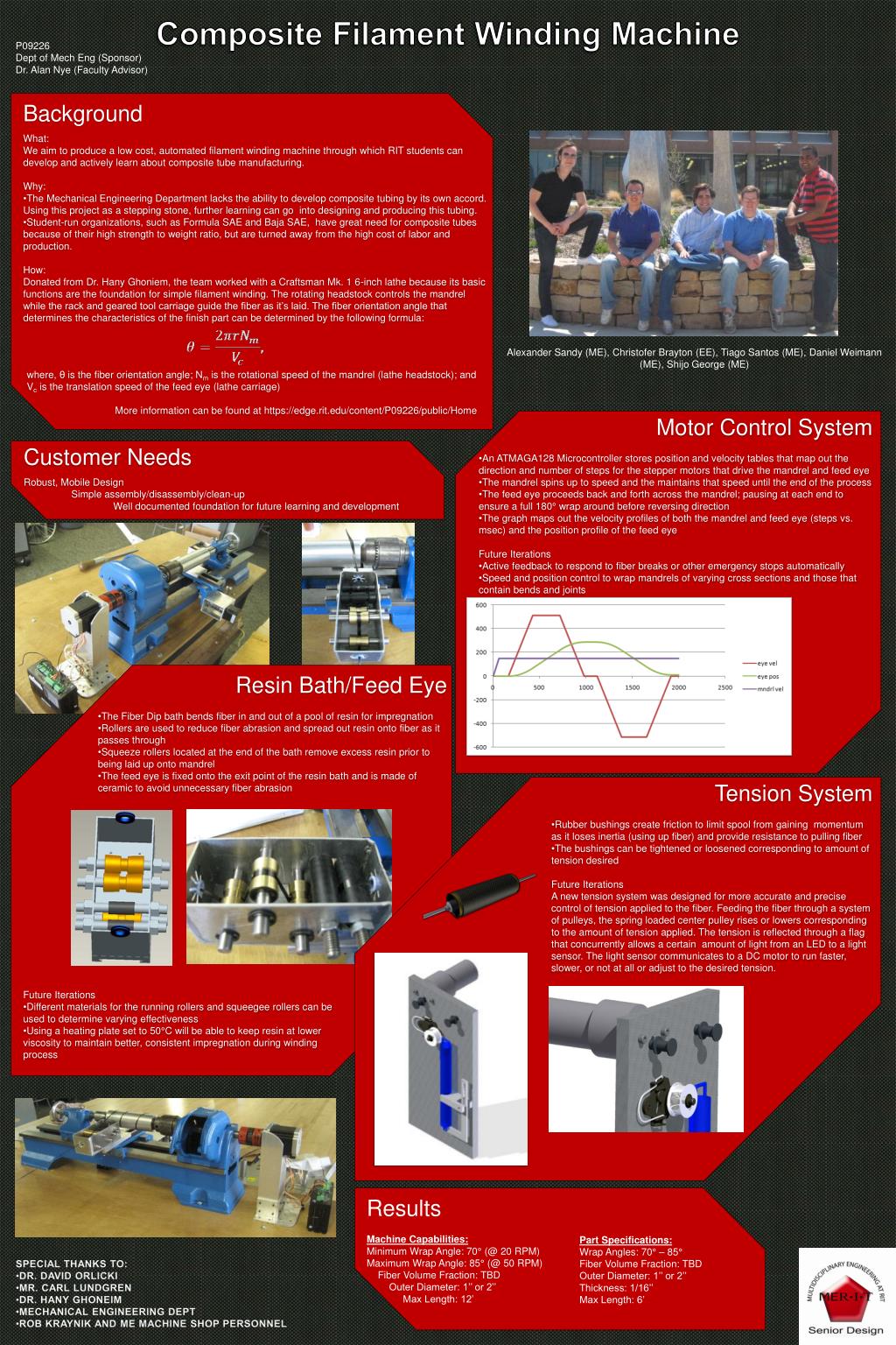 PPT - Composite Filament Winding Machine PowerPoint Presentation, free ...