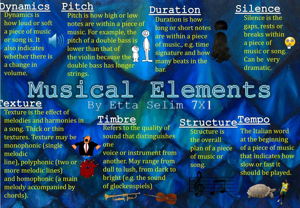 PPT - Musical Elements PowerPoint Presentation, free download - ID:2046380