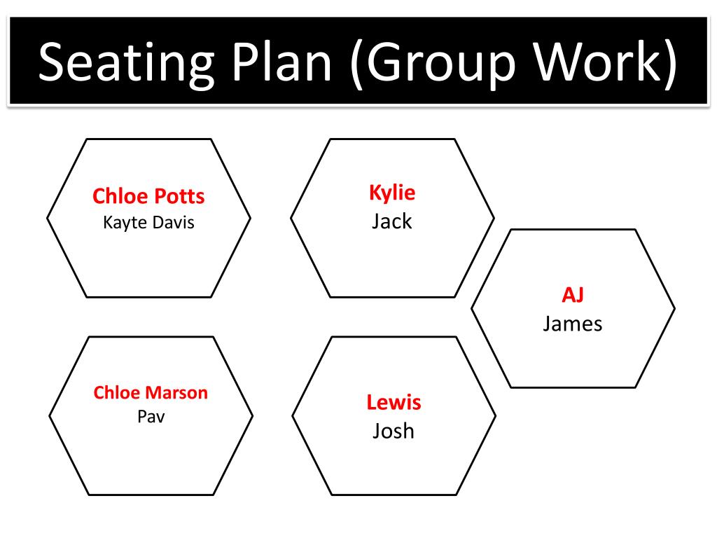 PPT - Seating Plan (Group Work) PowerPoint Presentation, free download ...