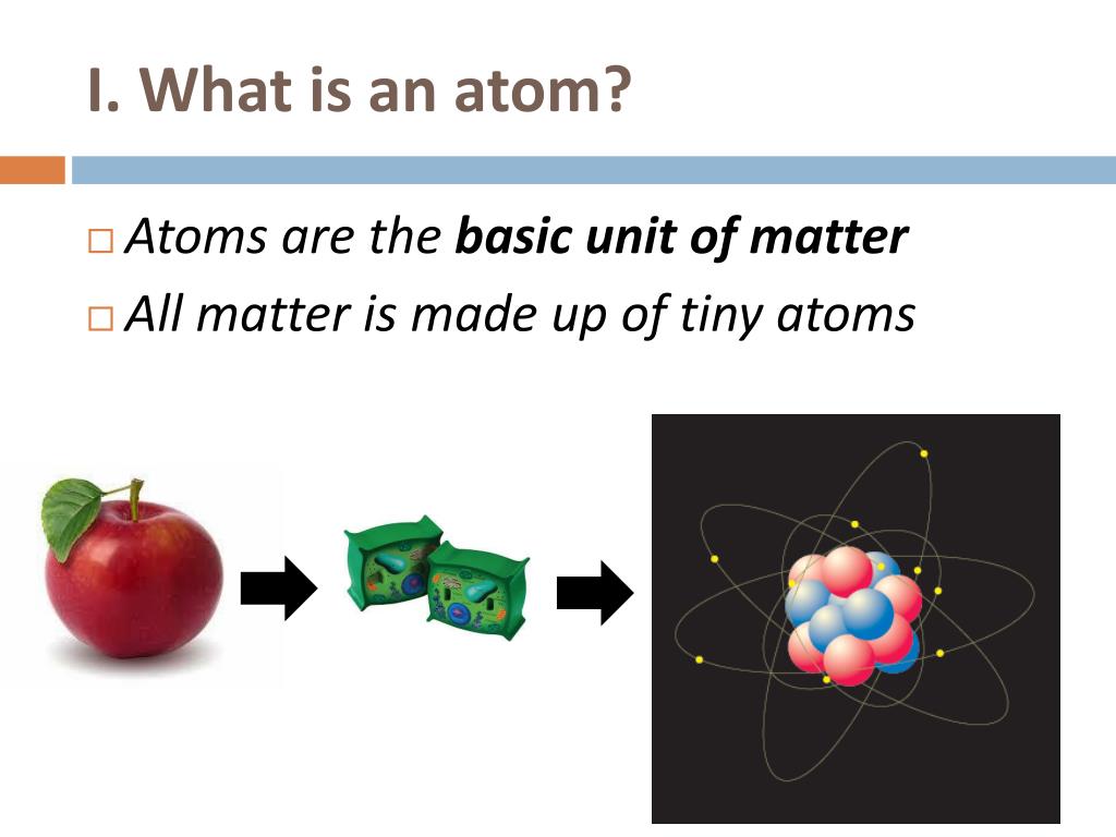 PPT - I. What is an atom? PowerPoint Presentation, free download - ID ...