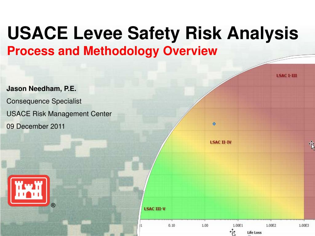 PPT - USACE Levee Safety Risk Analysis Process and Methodology Overview ...