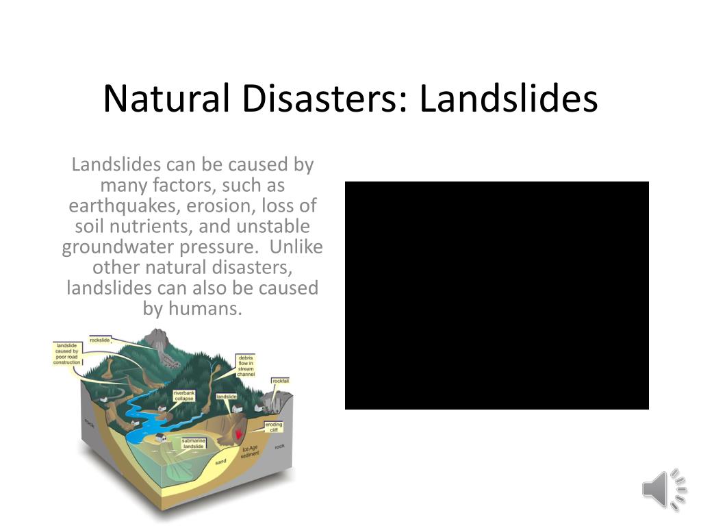 PPT - Natural Disasters: Landslides PowerPoint Presentation, free ...