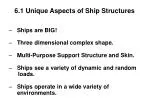PPT - SHIP STRUCTURES PowerPoint Presentation, free download - ID:218991
