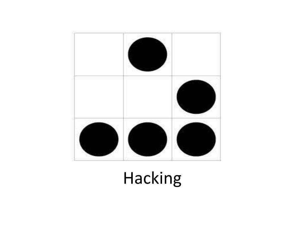 PPT - Hacking PowerPoint Presentation, free download - ID:2073756