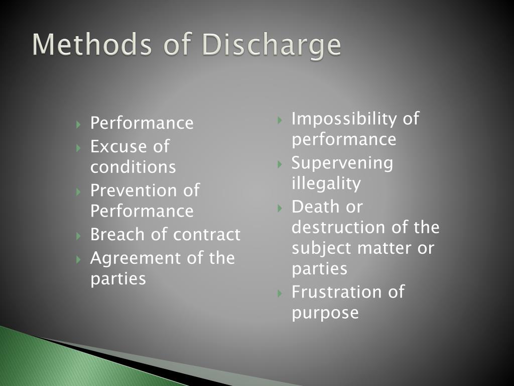 PPT - Methods of Discharge PowerPoint Presentation, free download - ID ...