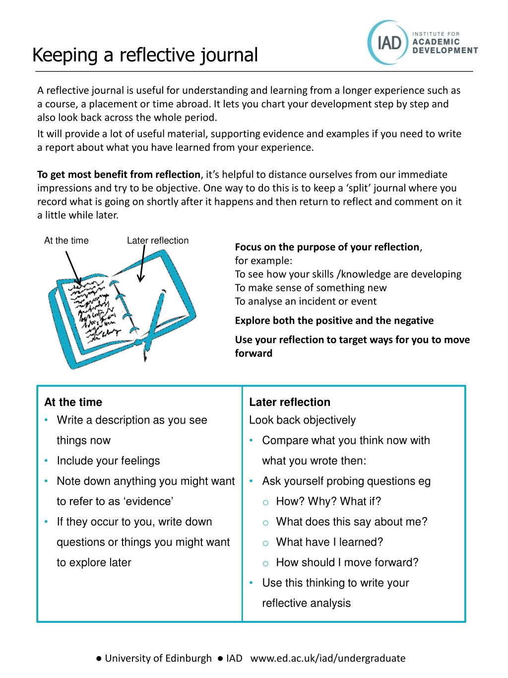 PPT - Keeping a reflective journal PowerPoint Presentation, free ...